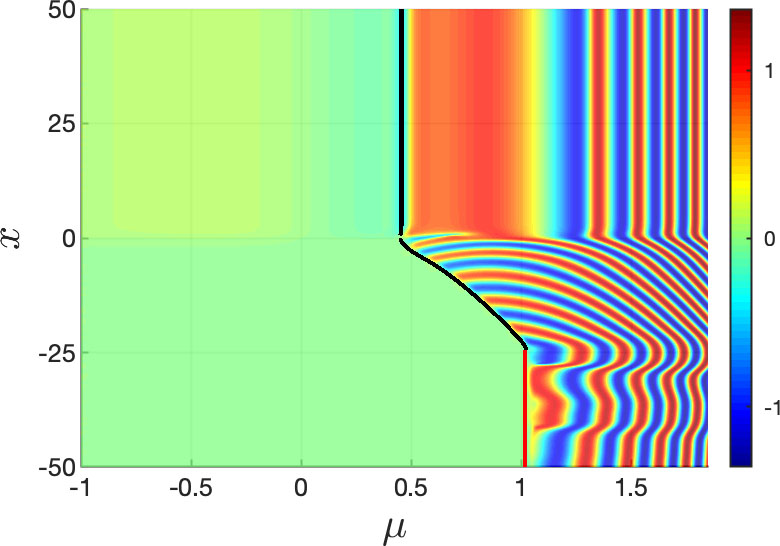 Delayed Hopf Bifurcations in ODEs and Reaction-Diffusion PDEs