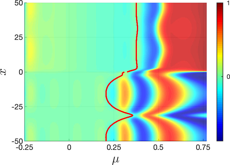 Delayed Hopf Bifurcations in ODEs and Reaction-Diffusion PDEs